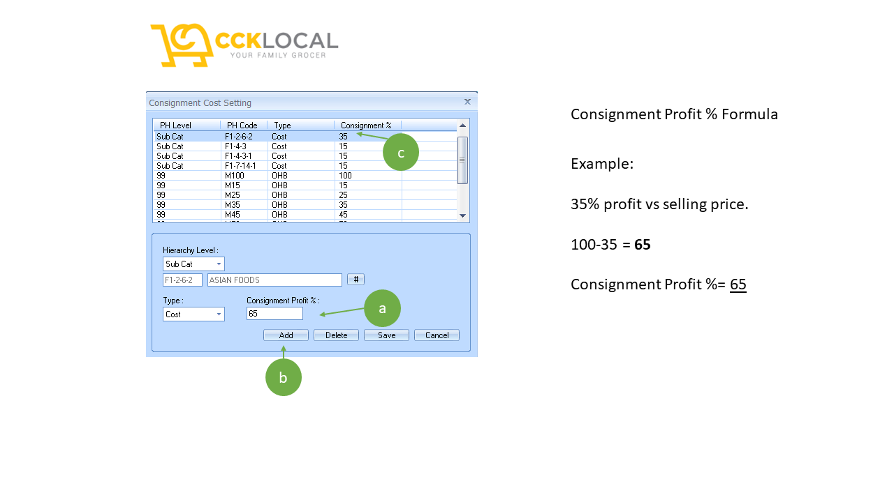 Configure consignment cost based on selling price via hierarchy ...