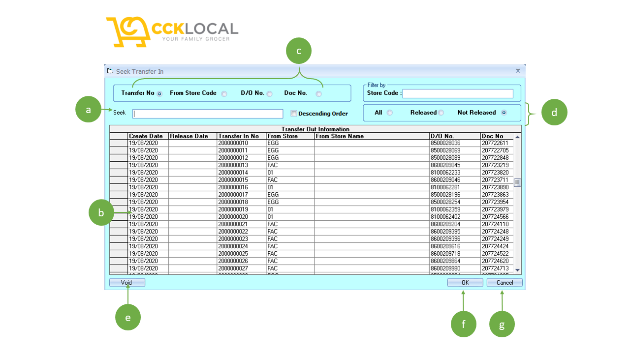 Inter Transfer From HQ – CCKTechnotiative