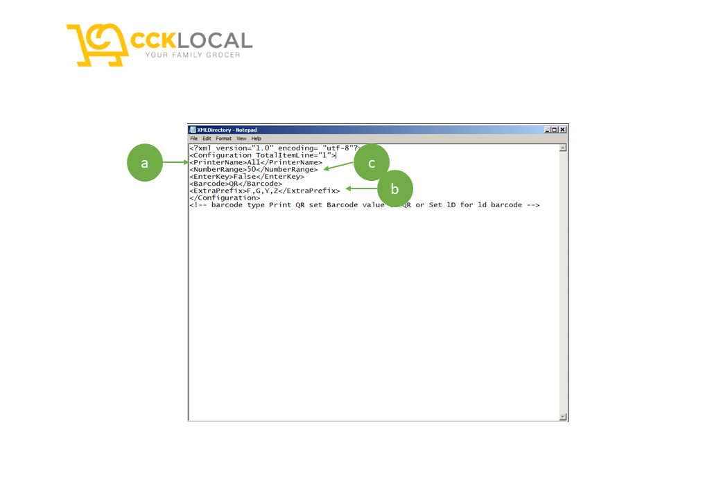 2. Print Location ID and Setup – CCKTechnotiative